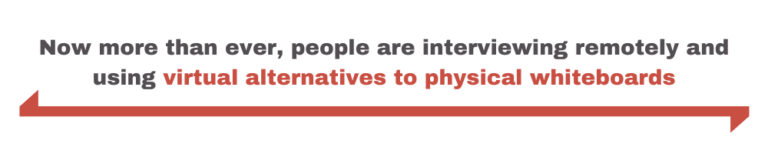 Whiteboard Interview Guide: The Good, The Bad, and The Ugly - CoderPad