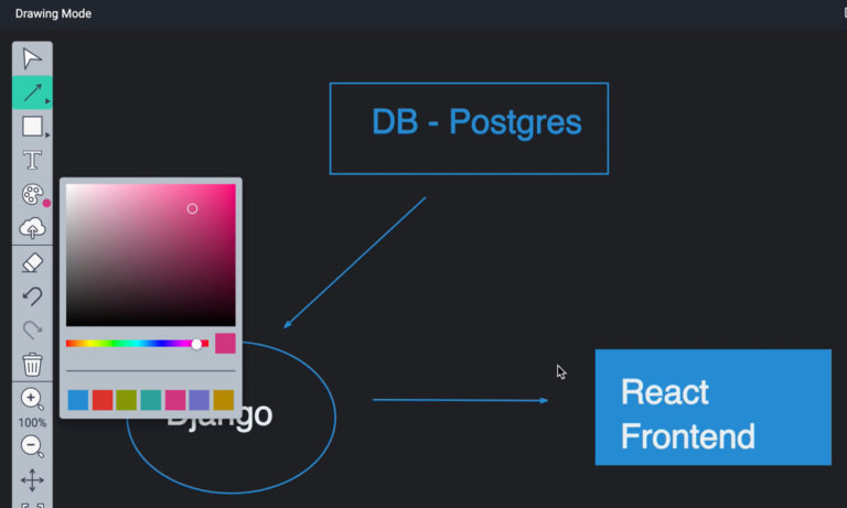 Live Collaborative Coding And Online Ide Coderpad