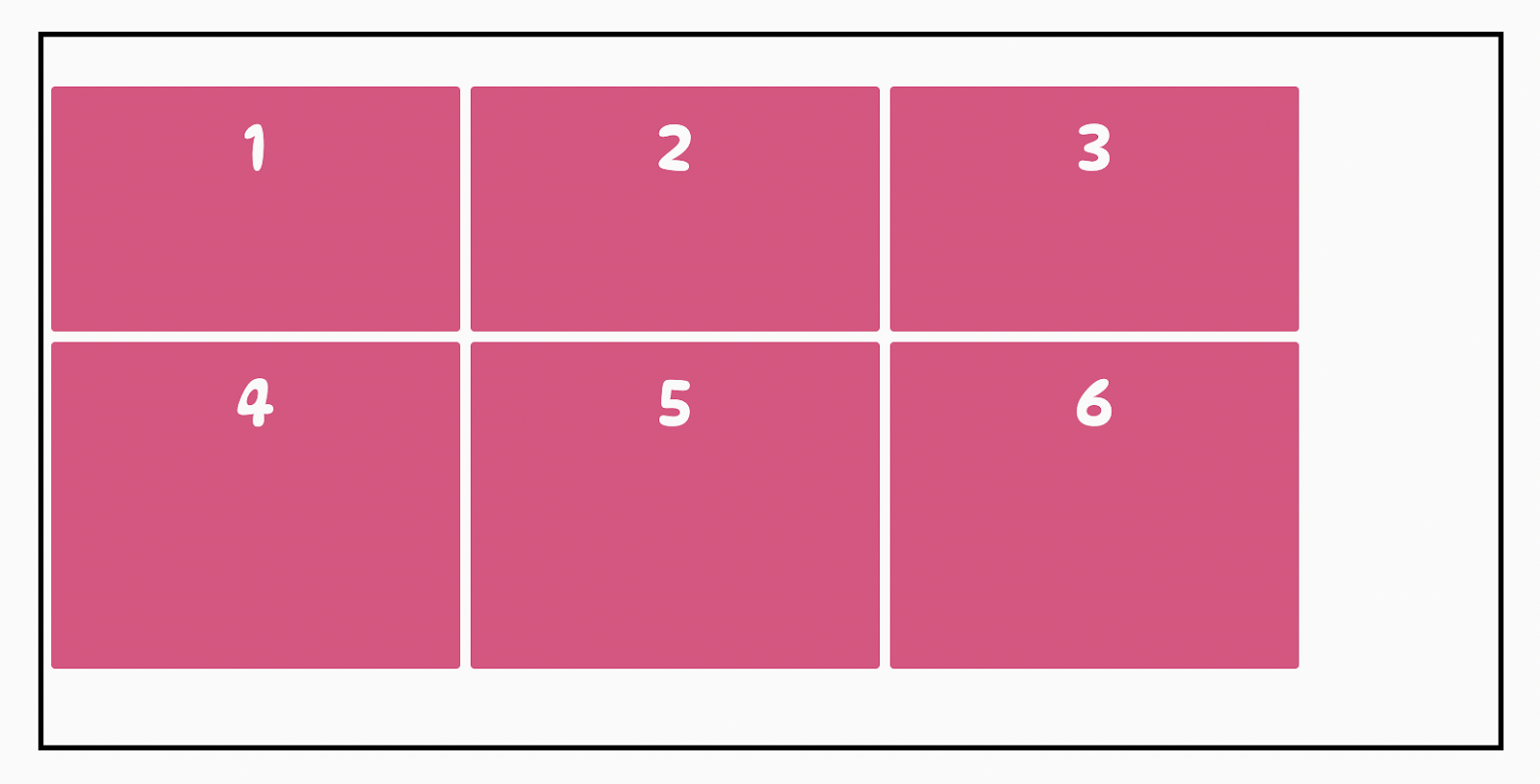 A Very Very In Depth Guide On Css Grid Coderpad 8922