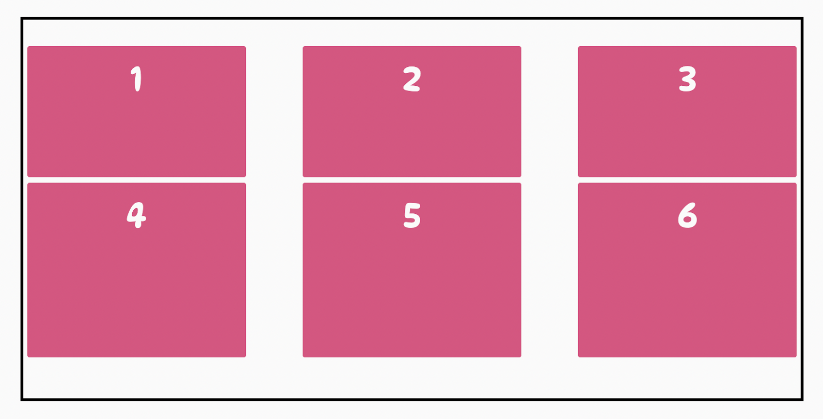 A Very Very In Depth Guide On Css Grid Coderpad
