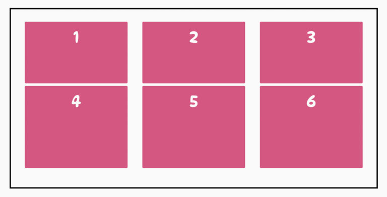 A Very, Very In-Depth Guide on CSS Grid - CoderPad