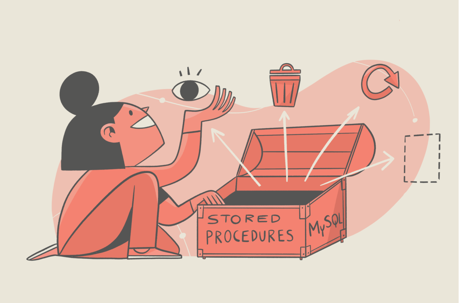 An Introduction To Stored Procedures In MySQL - CoderPad