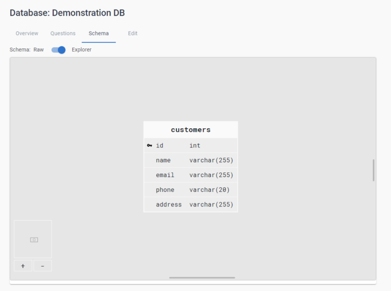 Databases - CoderPad Interview Docs