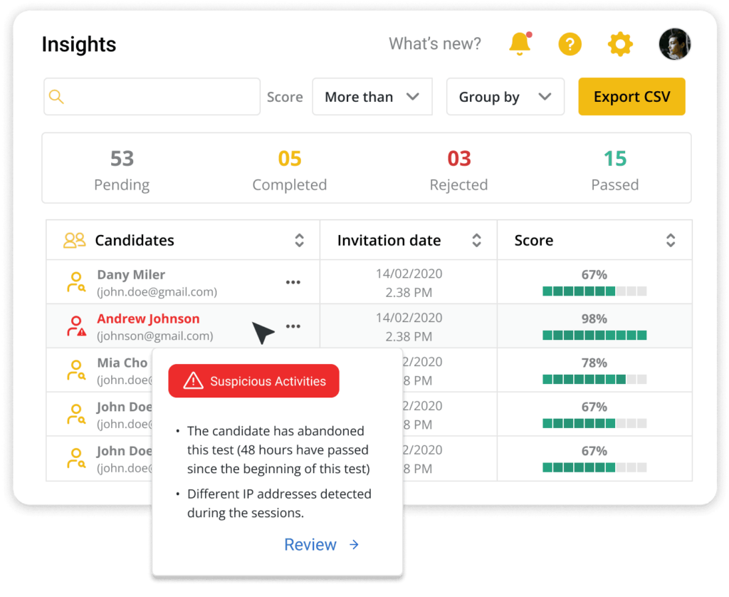 Cheating prevention - CoderPad
